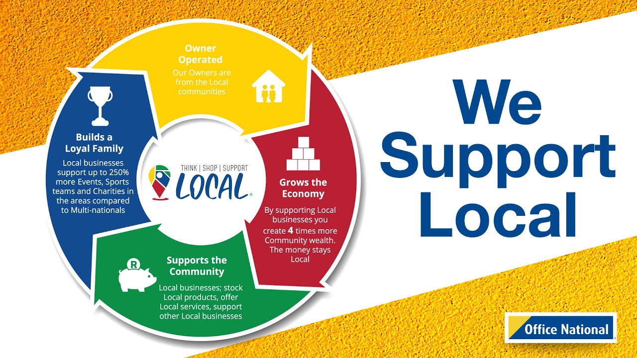 We Support Local - YouTube