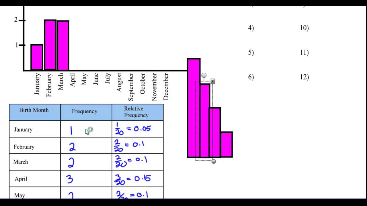 MATH 1127 Section 2.1 - YouTube