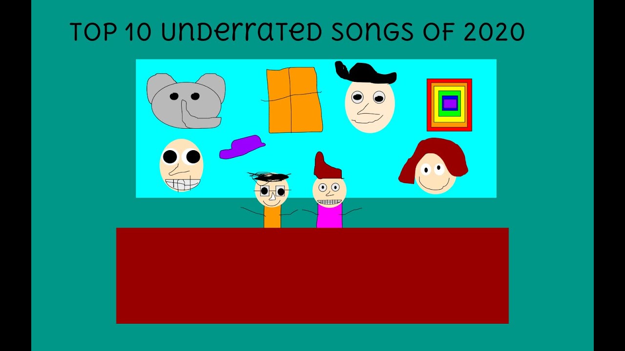 Top 10 Most Underrated songs of 2020 - YouTube