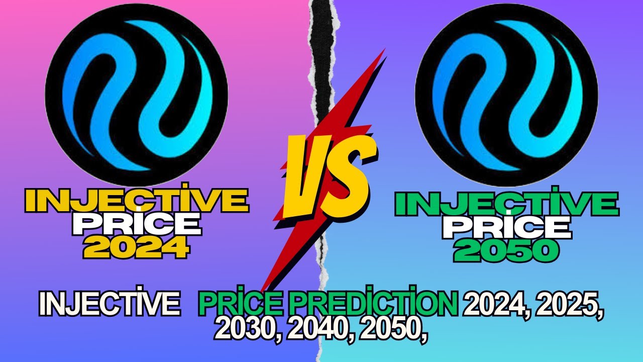 Injective Price Prediction 2024, 2025, 2030, 2040, 2050, - YouTube