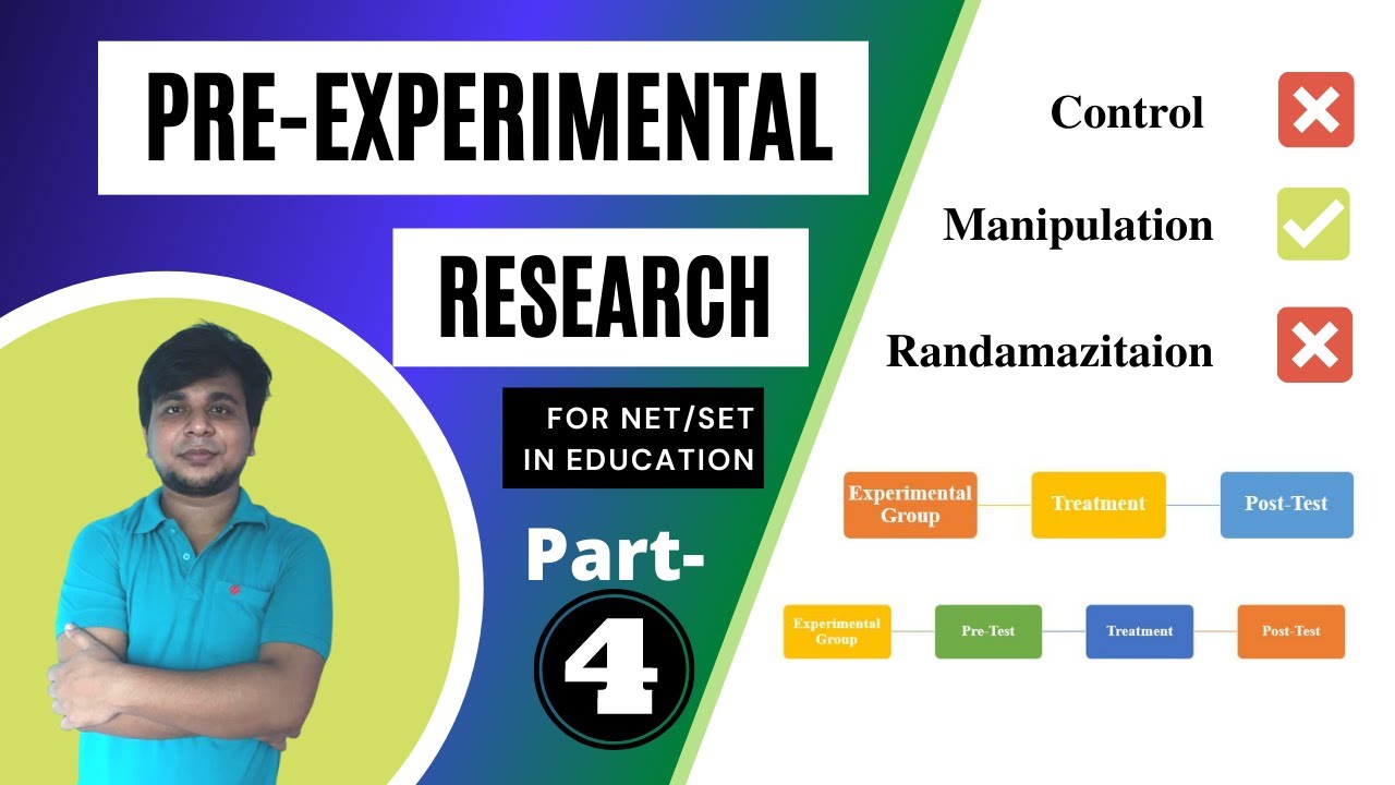 Pre-Experimental Research Design - Concept & Types of Pre-Experimental ...
