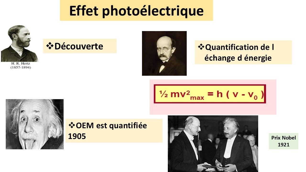 Effet photoélectrique : De Hertz, Max Planck a A. Einstein. L histoire ...