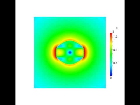 [YALES2] 2D flame kernel development in a stratified mixture - YouTube