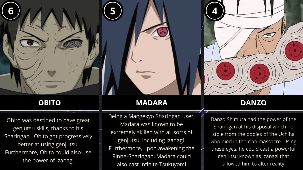 TOP 20 STRONGEST GENJUTSU USERS In Naruto That You Didn't Know | WATCH ...