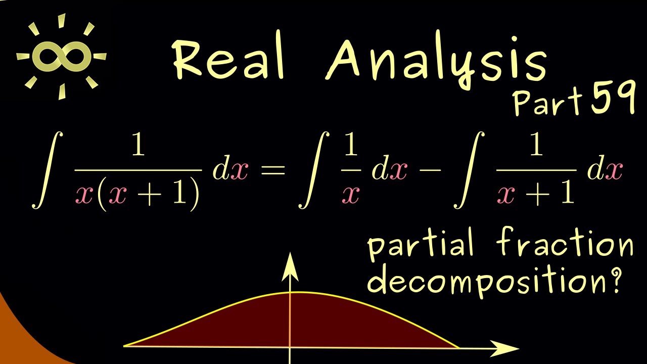 Real Analysis 59 | Integration by Partial Fraction Decomposition [dark ...