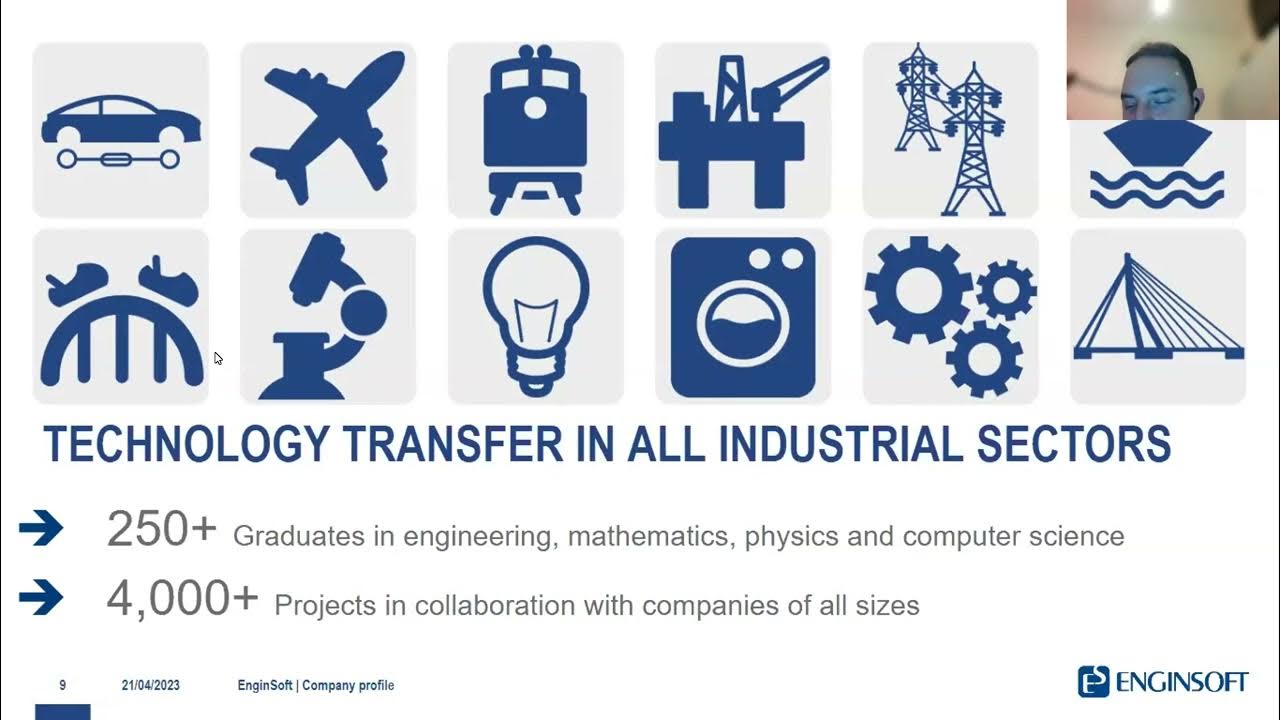 MapleSim per l’Ingegneria. Alla scoperta della Web Handling Library - YouTube