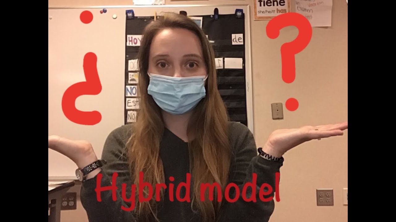 First Day of Spanish 1 Lesson Plan - YouTube