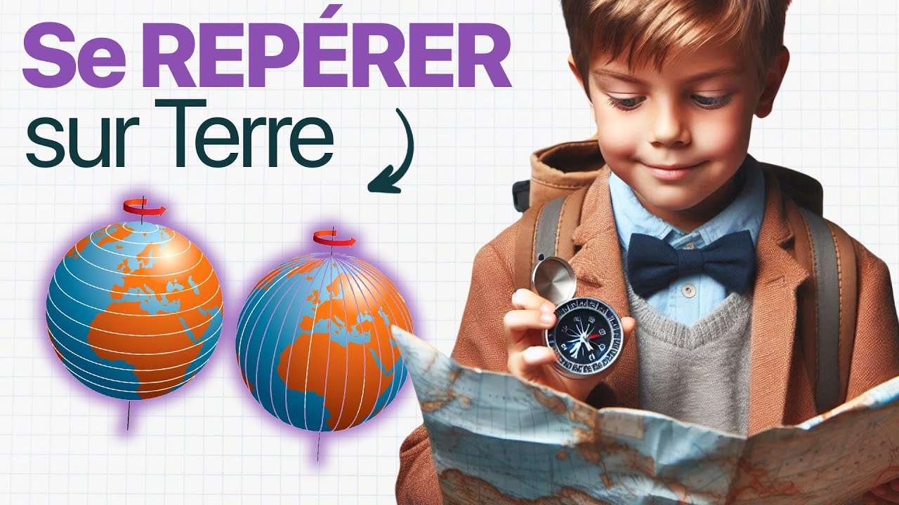 Se REPÉRER sur Terre : points CARDINAUX, PARALLÈLES et MÉRIDIENS (Géographie - Cycle 3 - CM1/CM2 ...