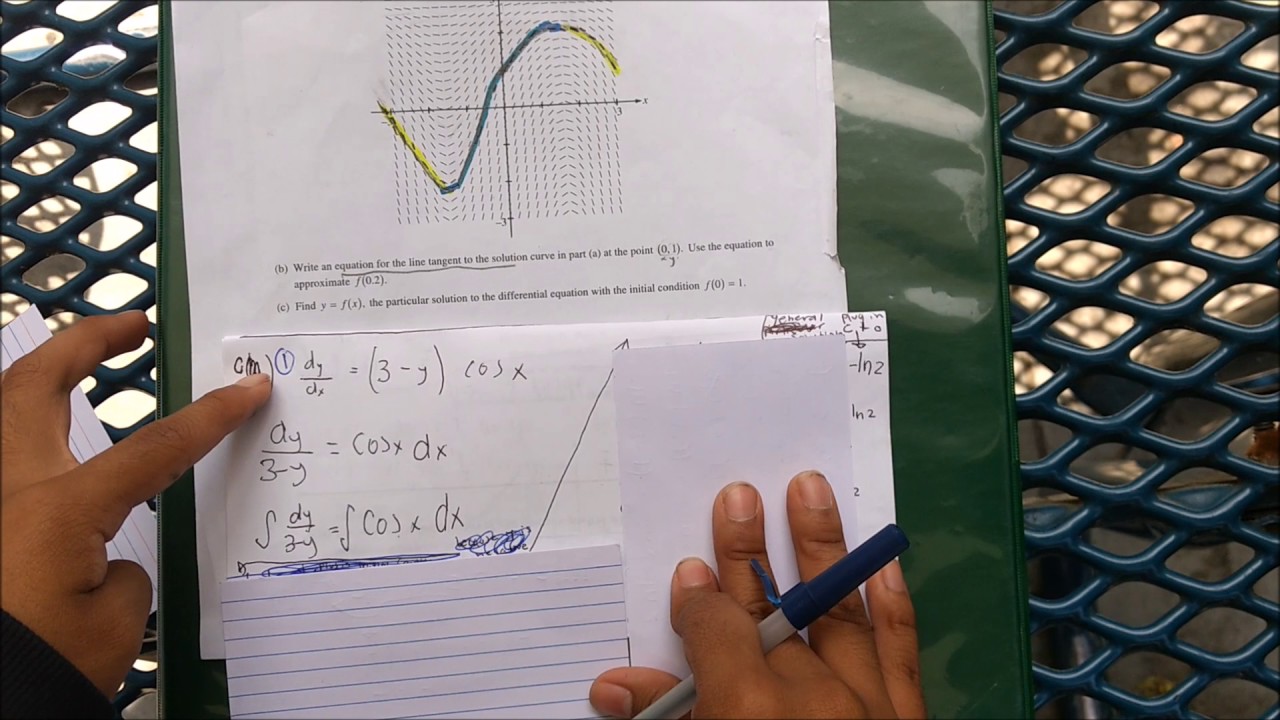 2014 AP Calculus AB FRQ Question 6: Slope Field and Differential ...