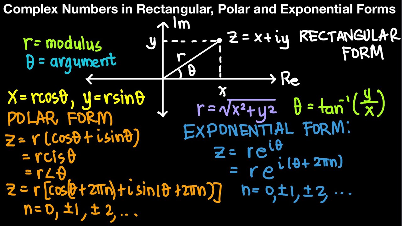 Advanced Engineering Mathematics: Complex Numbers in Rectangular, Polar ...