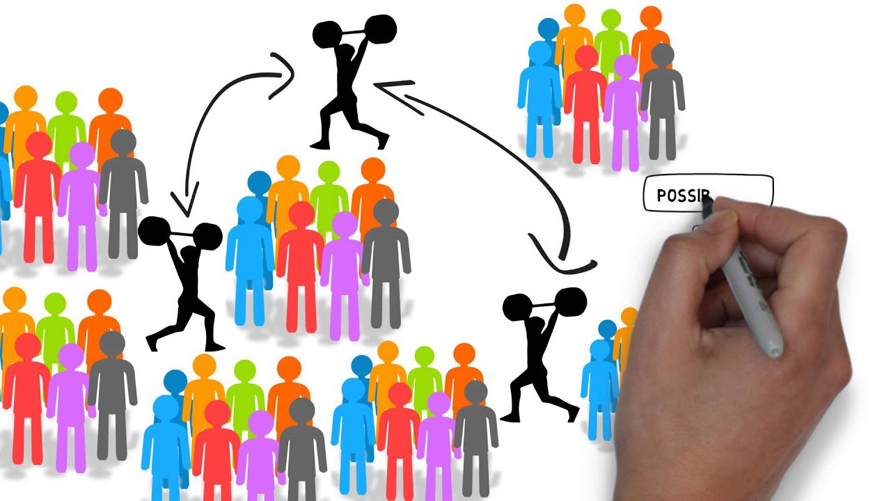 community change - YouTube