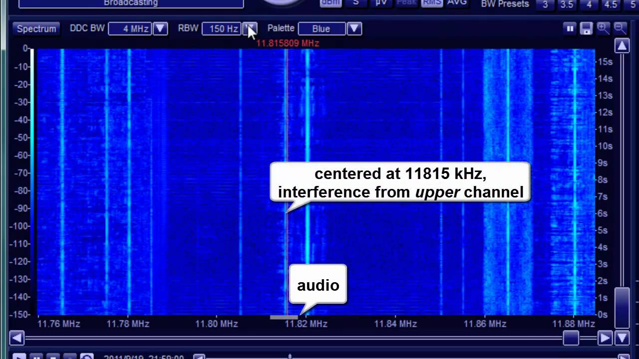 Winradio ExcaliburPRO, 1 - YouTube