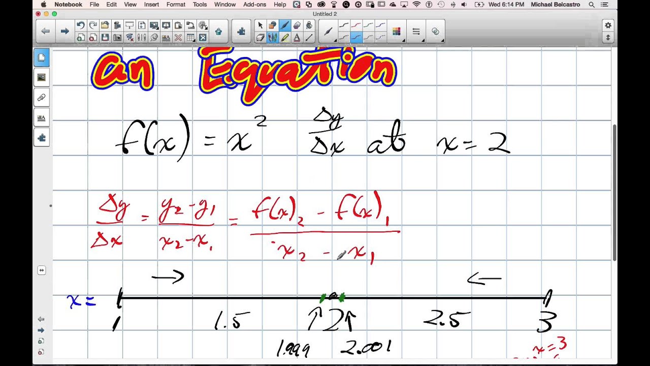 Estimating Instantaneous Rates of Change from Equations Grade 12 ...