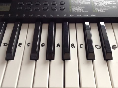 Easy Piano Songs for Beginners
