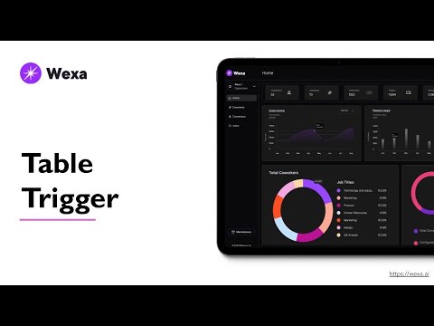 14. How to setup the Table Triggers - YouTube