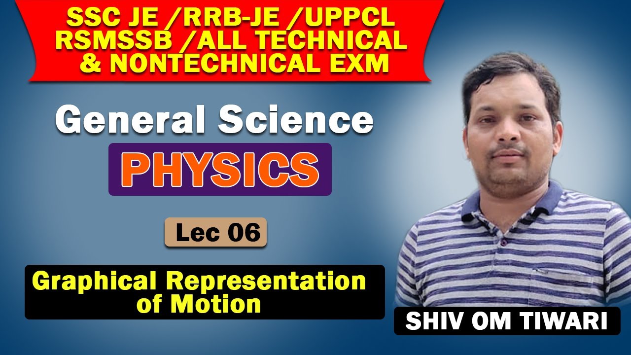Lec 06 I Graphical Representation of Motion I PHYSICS I General Science ...