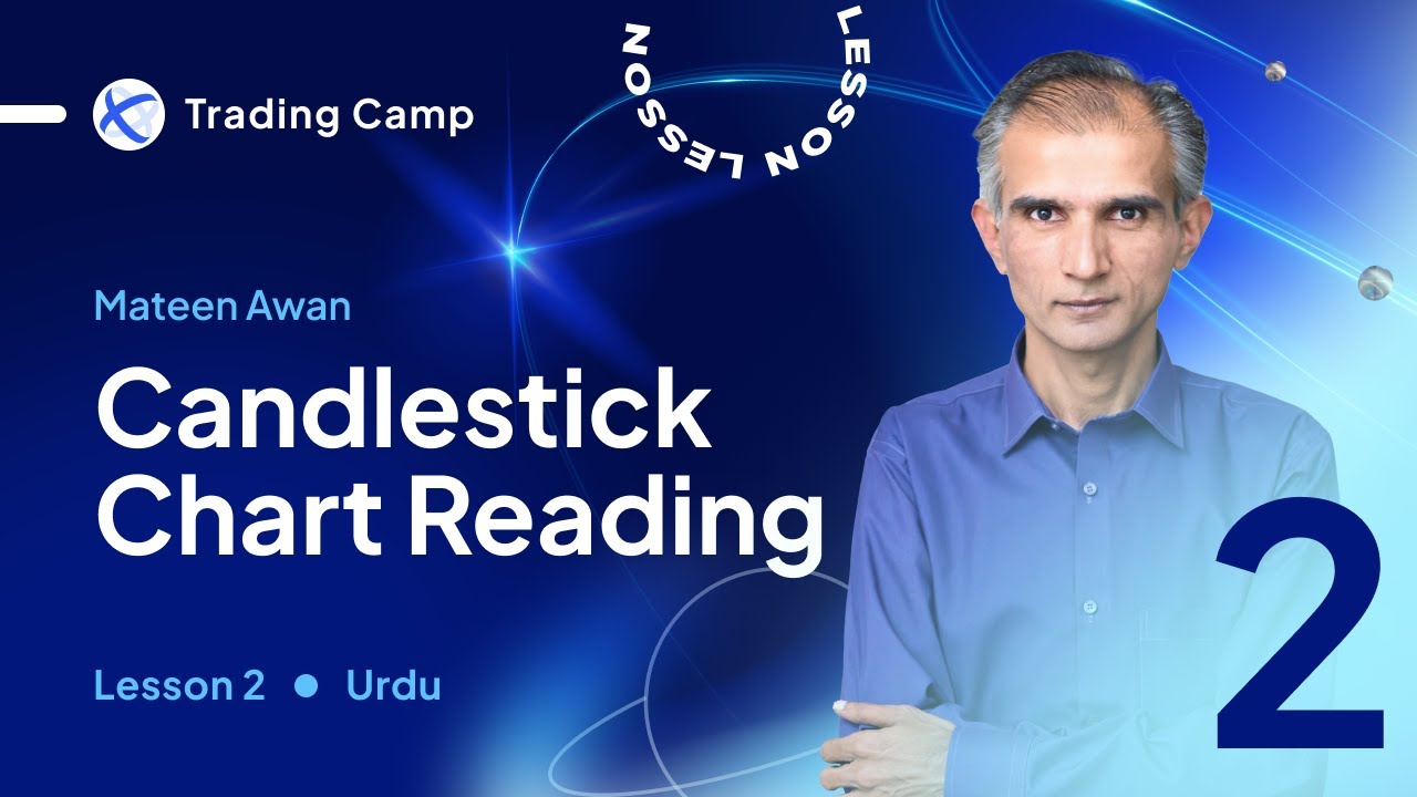 [URDU] Module 2 – Lesson 2 – Candlestick chart reading | OctaFX Forex ...