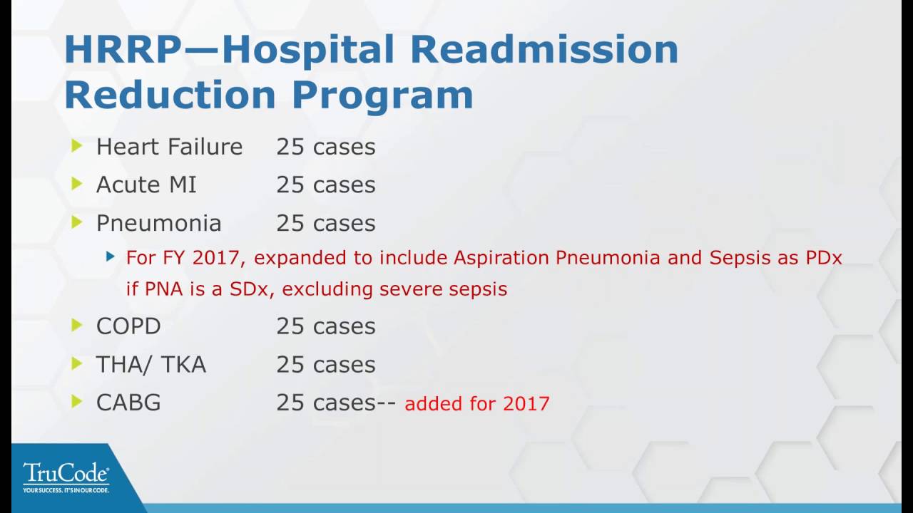 2016 09 14 13 00 Clinical Documentation Integrity YouTube 2016-09-14-13-00-clinical-documentation-integrity-youtube