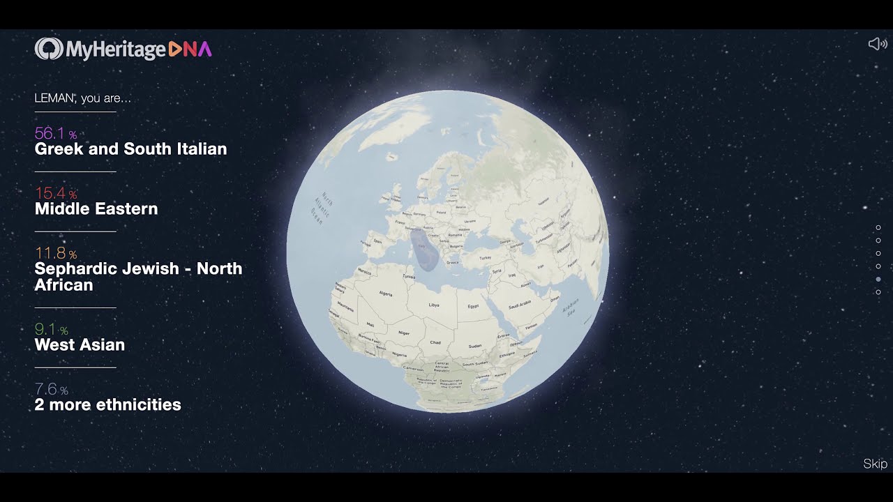 MUM, DNA, RESULTS, CYPRIOT, GREEK, ITALIAN, PAPUA NEW GUINEA? - YouTube