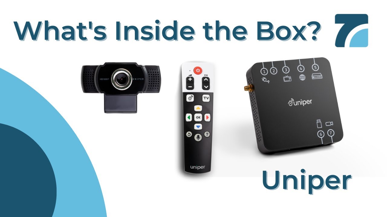 Uniper Unboxing (What's Inside the Box of Uniper) - YouTube