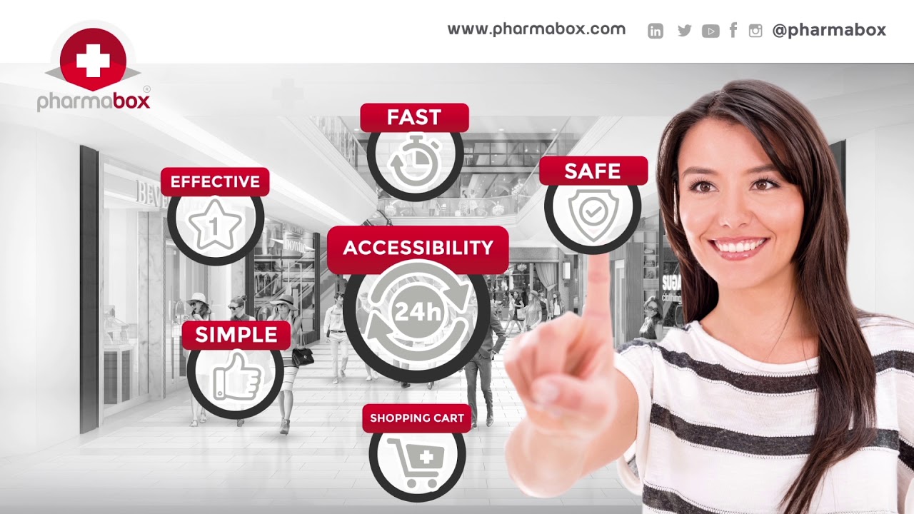 PHARMABOX, What is Pharmabox? - YouTube