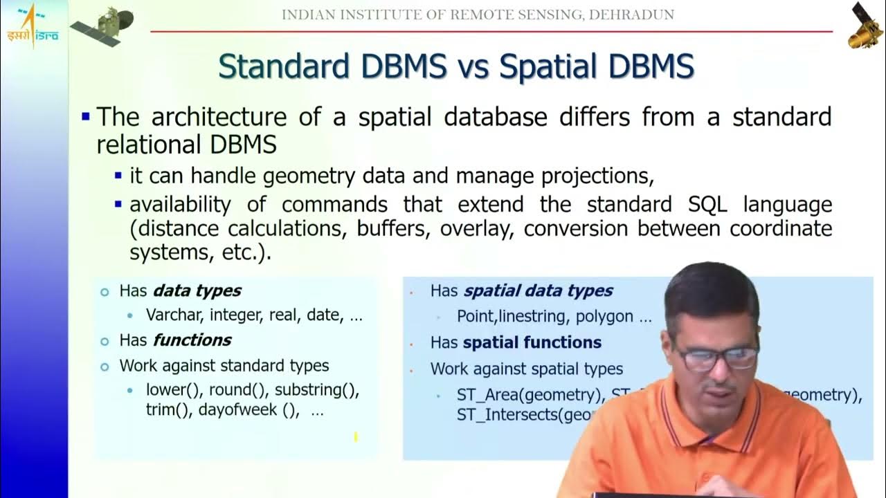 FOSS for Spatial DBMS by Shri Kapil Oberai - YouTube