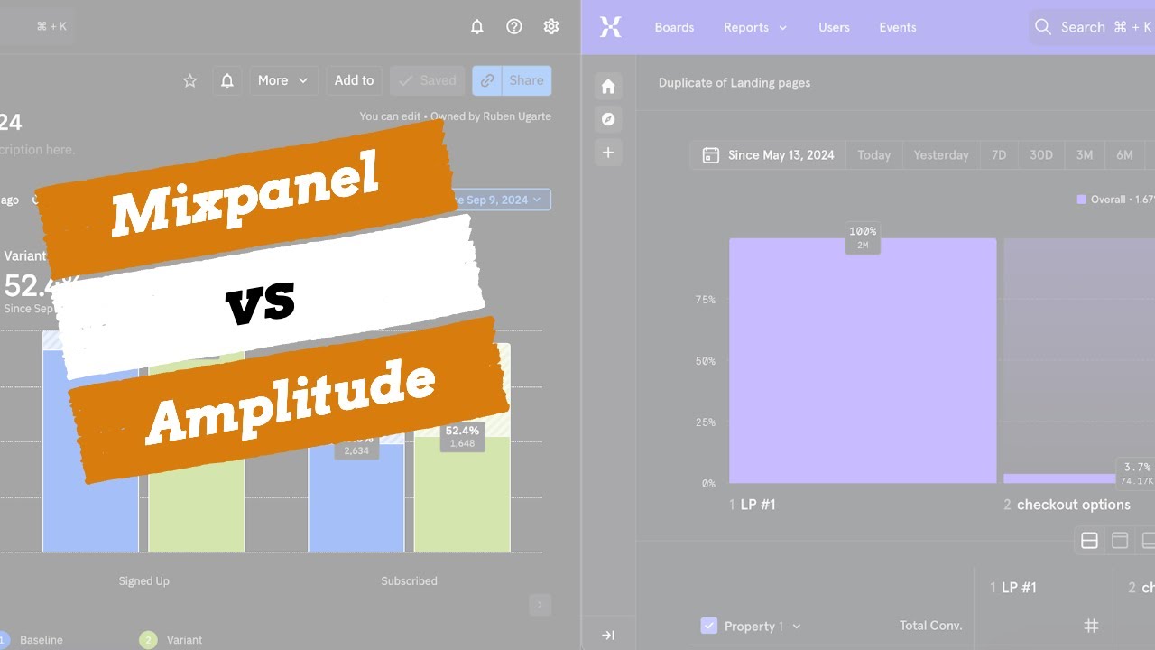 Mixpanel vs Amplitude Review - YouTube
