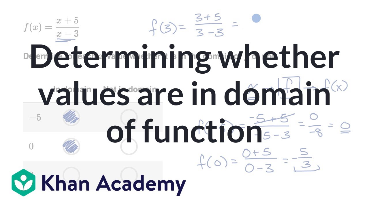 Determining Whether Values Are In Domain Of Function