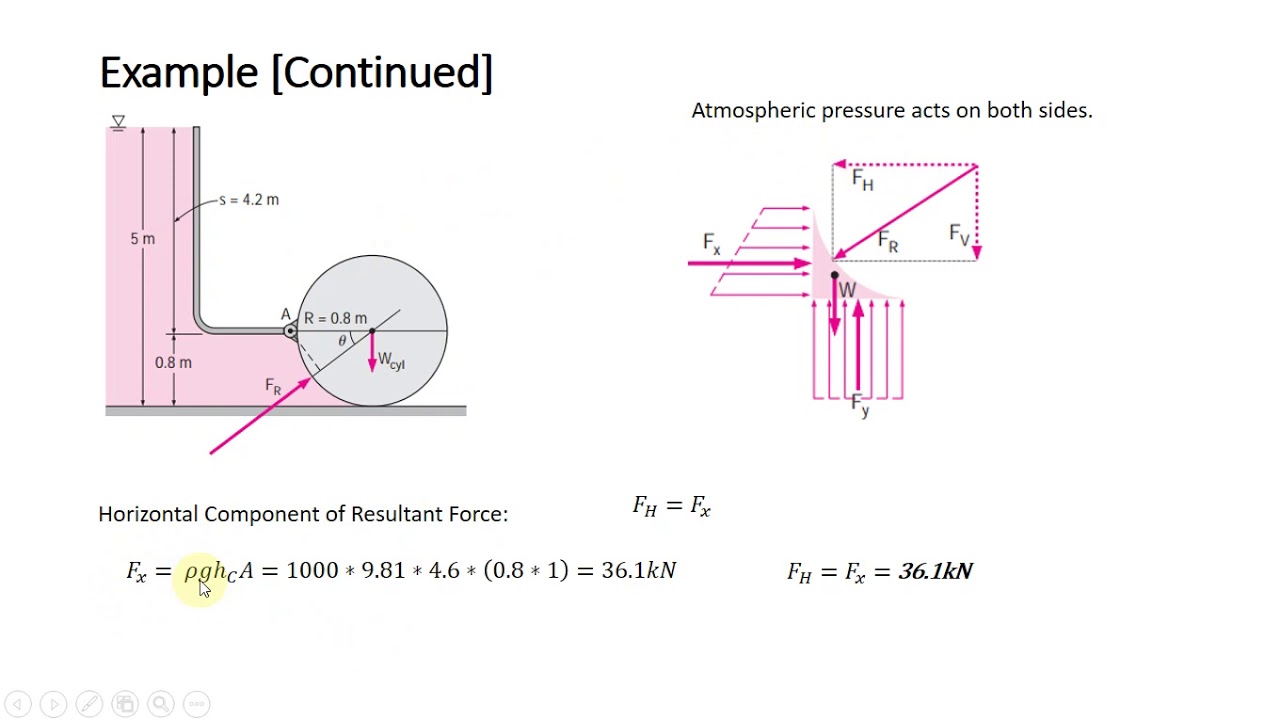 Chapter 3 Curved Surface Example - YouTube