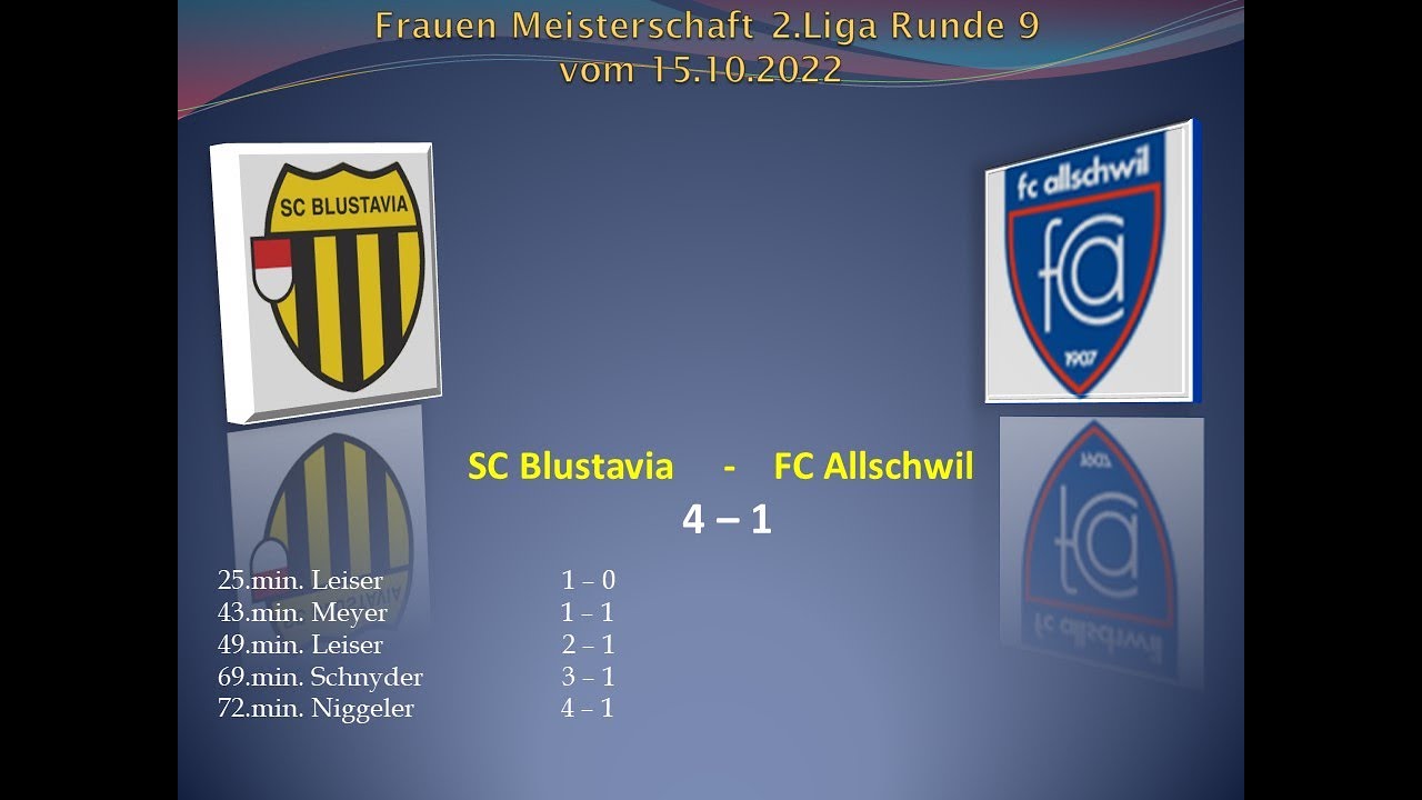 Frauen Meisterschaft 2.Liga SC Blustavia - FC Allschwil - YouTube