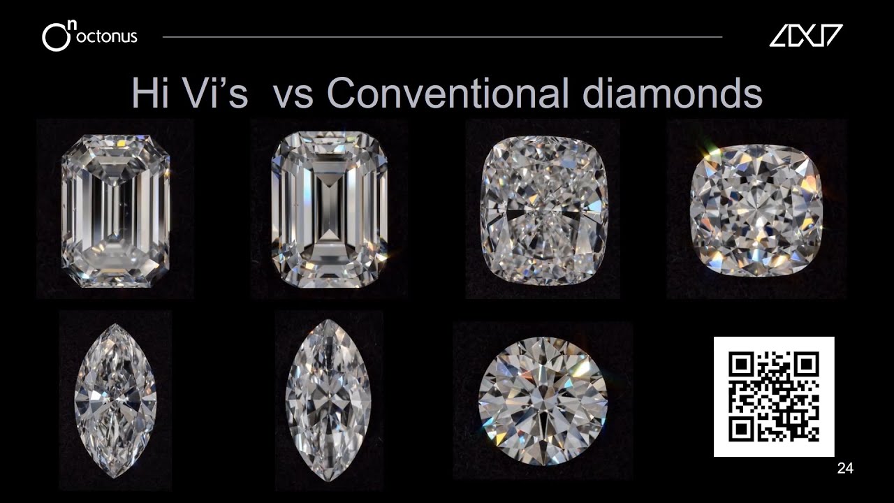 Help clients enjoy your diamonds, by identifying and solving obstacles ...
