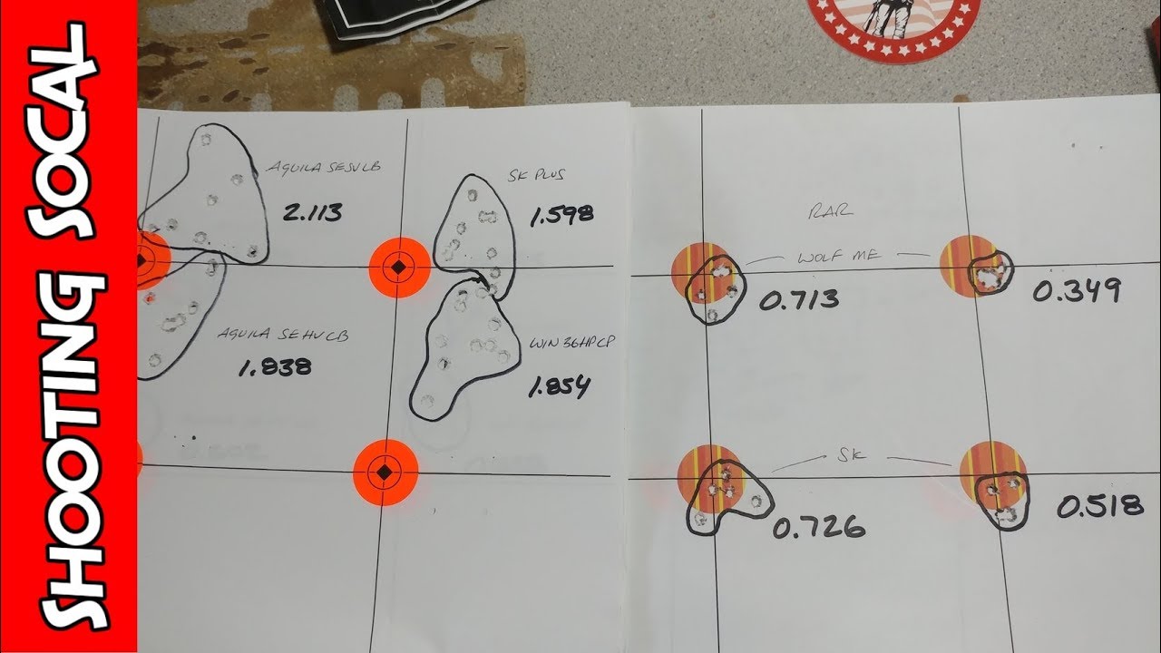 Improved 22LR accuracy followup | Ruger American Rimfire - YouTube