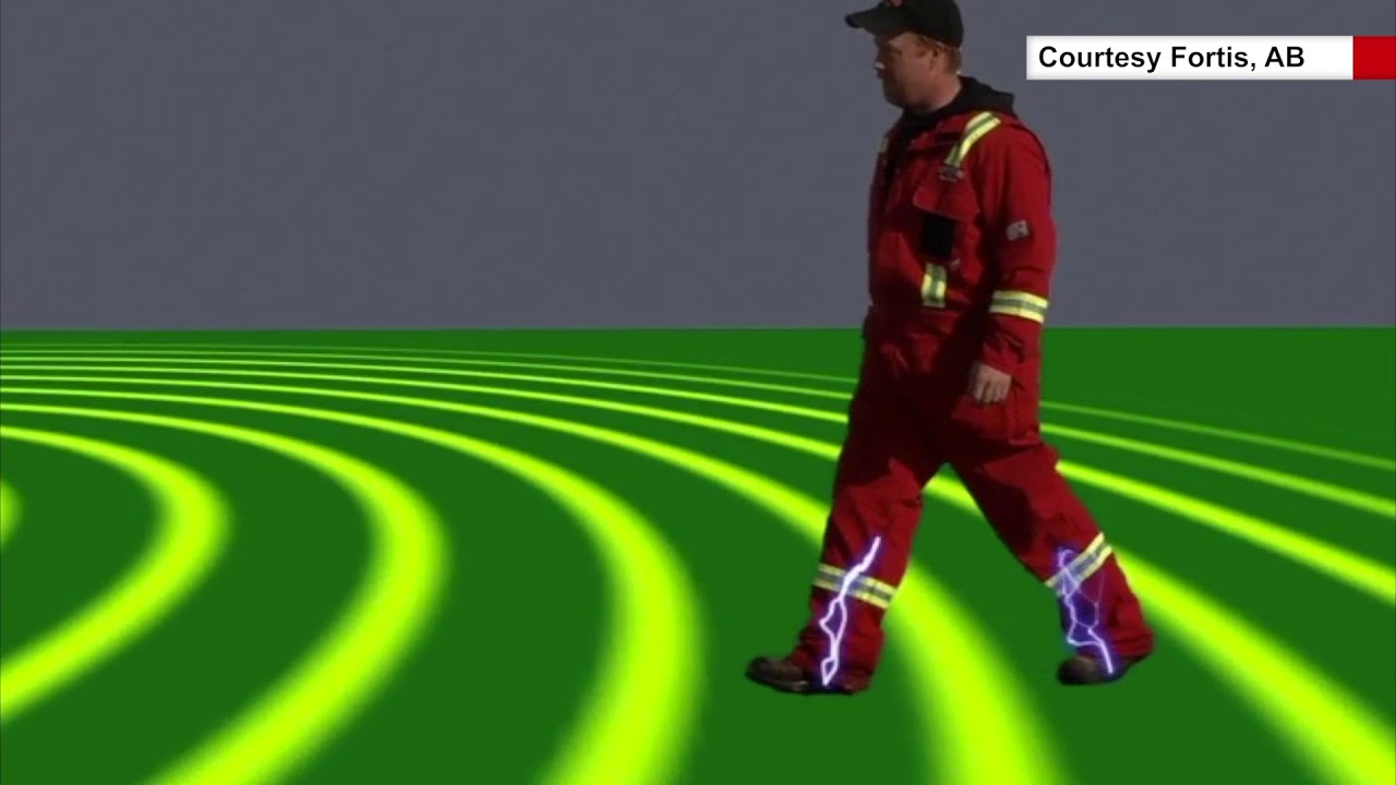 Understanding Step and Touch potential - YouTube