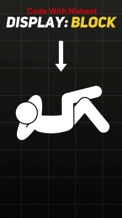 CSS Property Display Block vs Inline #css #flexbox - YouTube
