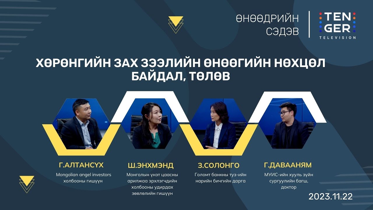 ХӨРӨНГИЙН ЗАХ ЗЭЭЛИЙН ӨНӨӨГИЙН ӨНӨӨГИЙН НӨХЦӨЛ БАЙДАЛ ТӨЛӨВ