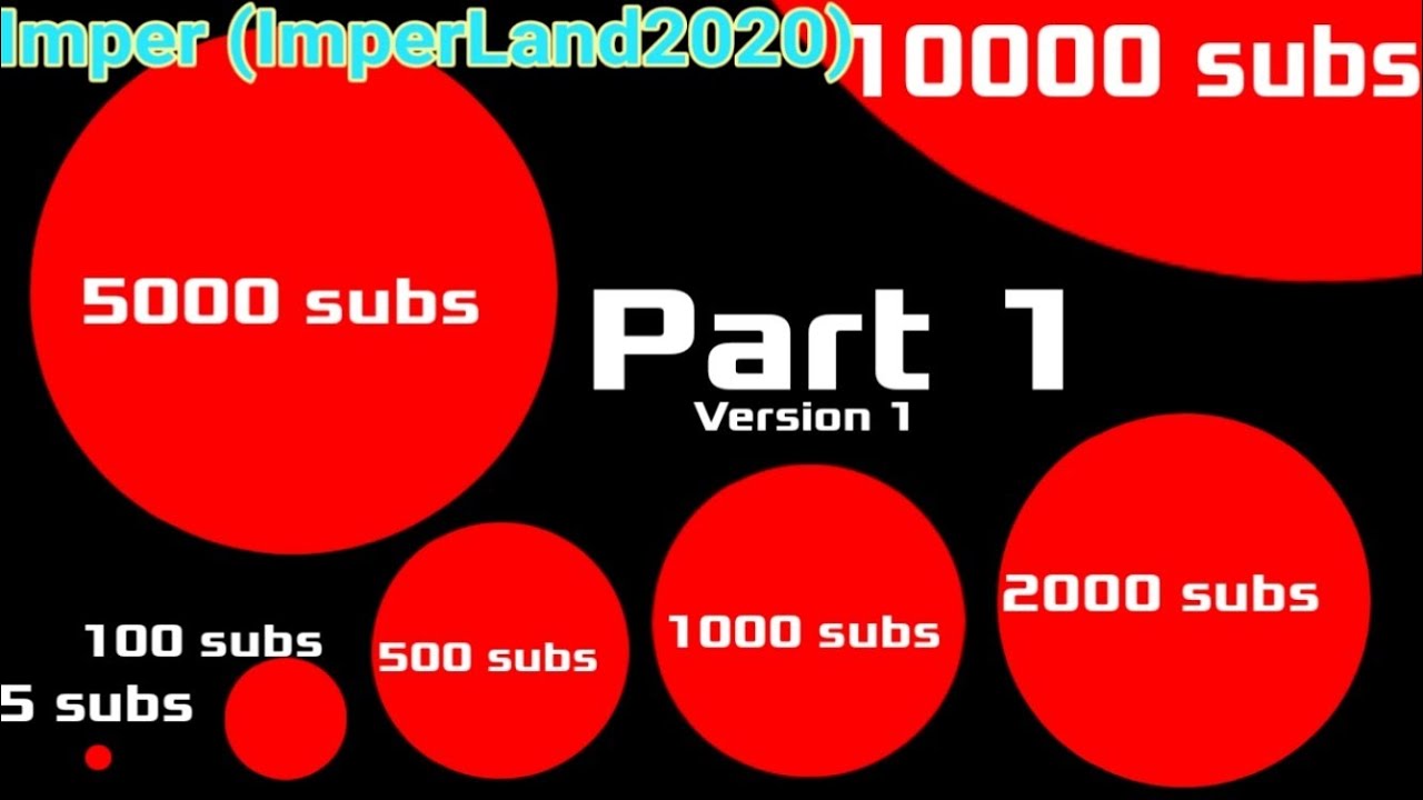 The subs counts scales V1 part 1 - YouTube