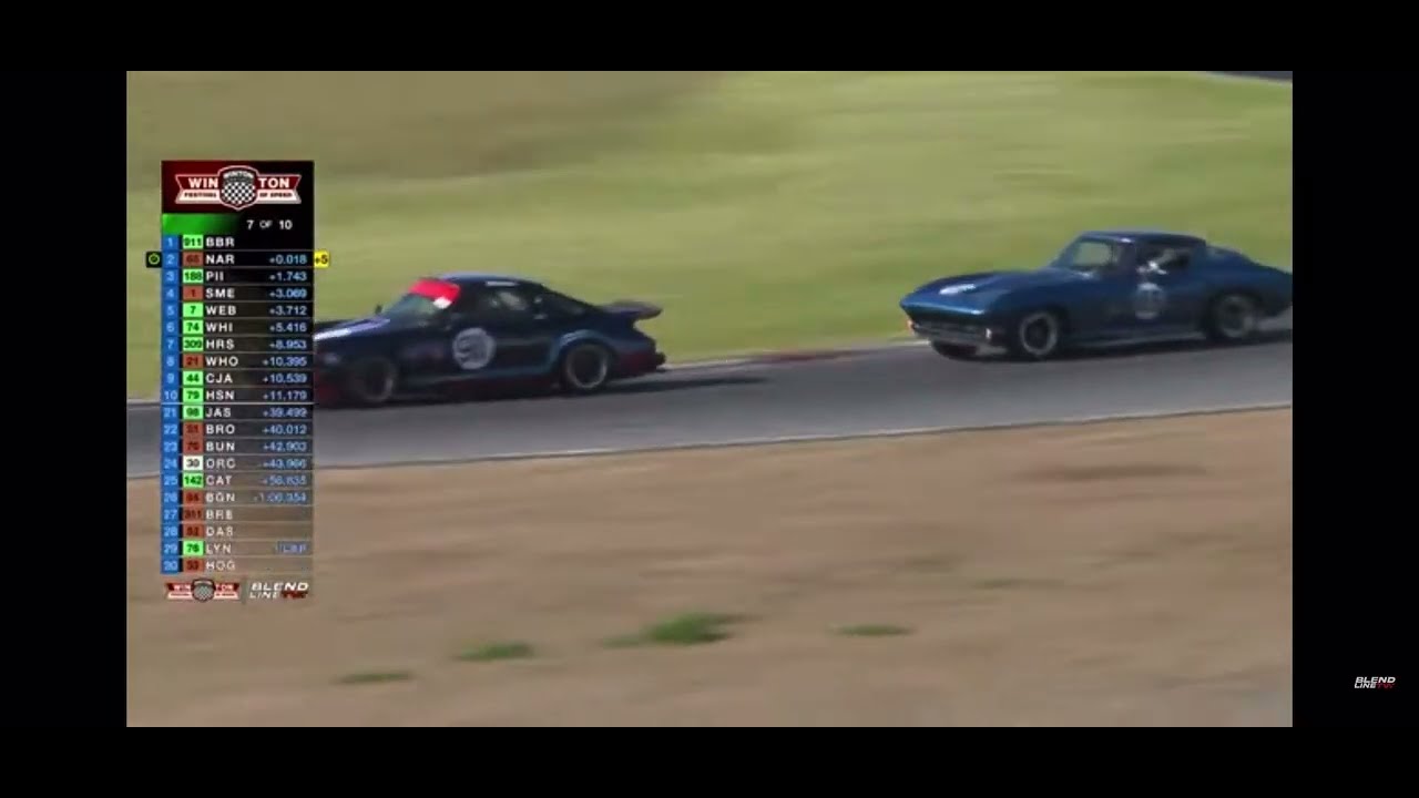 2023 Winton FOS - Race 2 for Group S Racing - YouTube