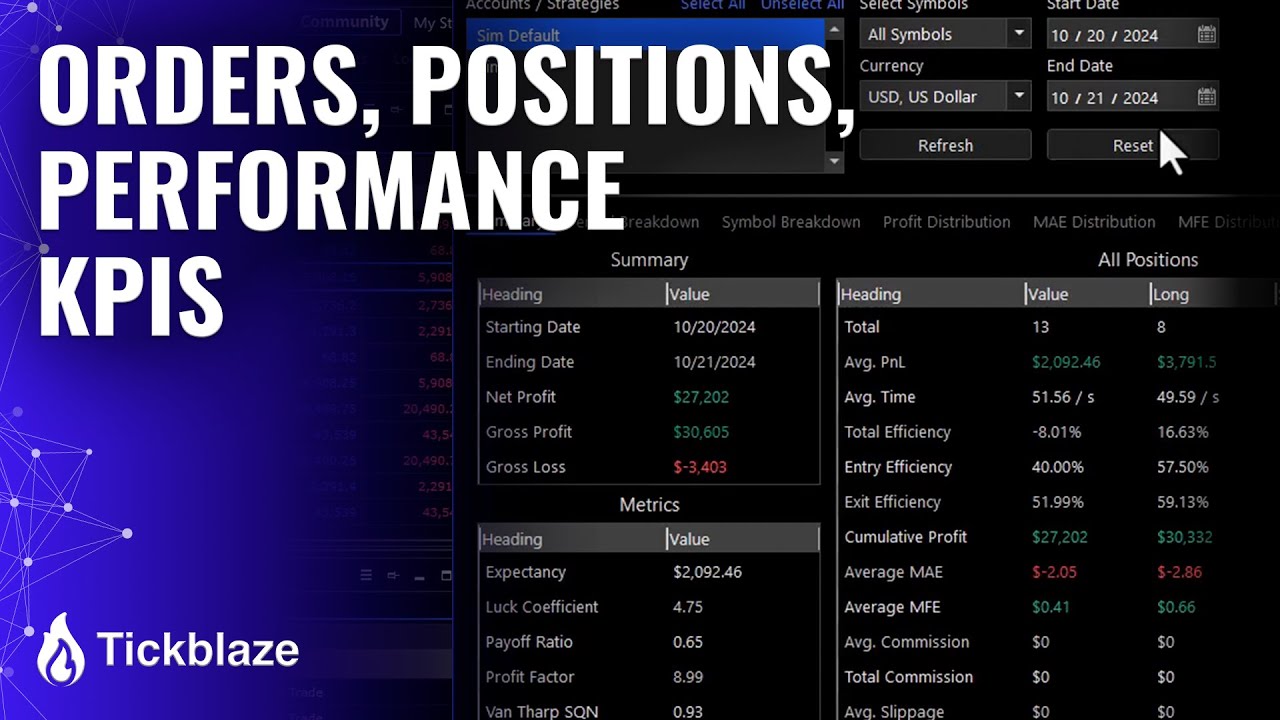 Orders, Positions, Performance KPIs - YouTube