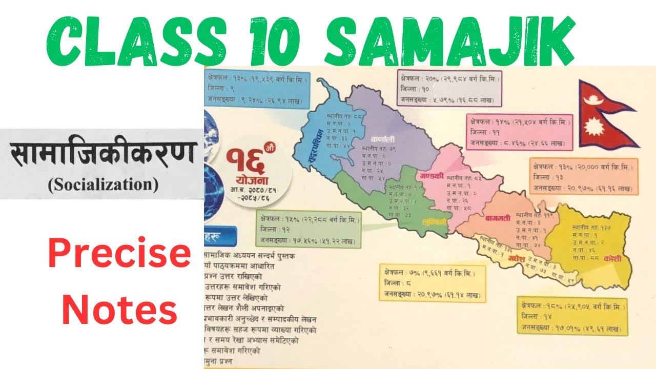 Class 10 || Samajik || Socialization || Handwritten Notes ...