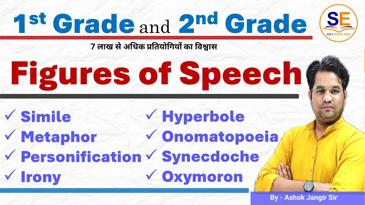 Simile and Metaphor, Figures of speech, RPSC Grade, SIMILE vs METAPHOR ...
