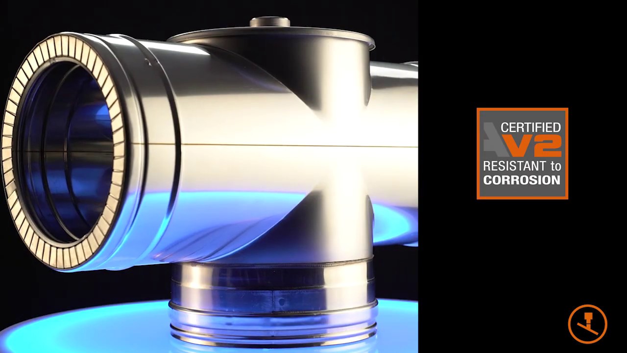 Apros Dynamic TWO - YouTube