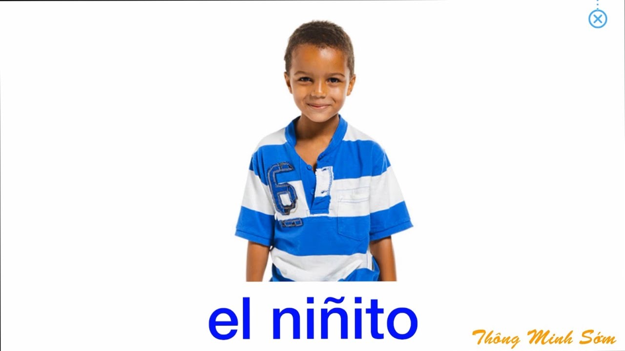 Aprender a hablar Español - La gente. - YouTube