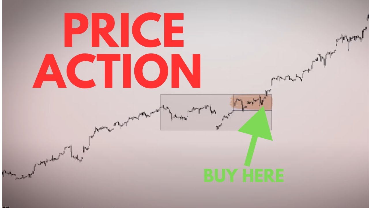 Best Price Action Trading Strategies To Trade MemeCoin ( FULL Price ...