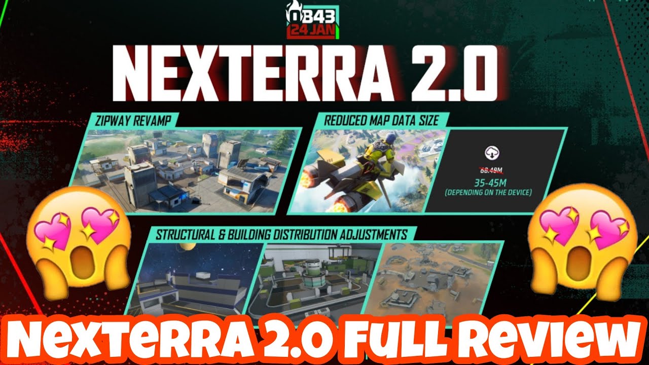 Nexterra 2.0 Full Review | Nexterra 2.0 Full Details | Free Fire New ...