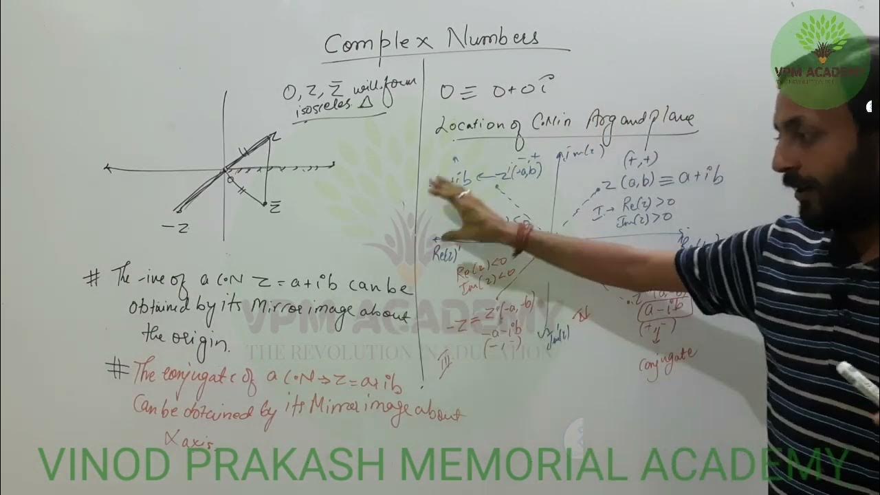 COMPLEX NUMBERS LECTURE 2. ARGAND PLANE & CONJUGATE OF COMPLEX NO. - YouTube