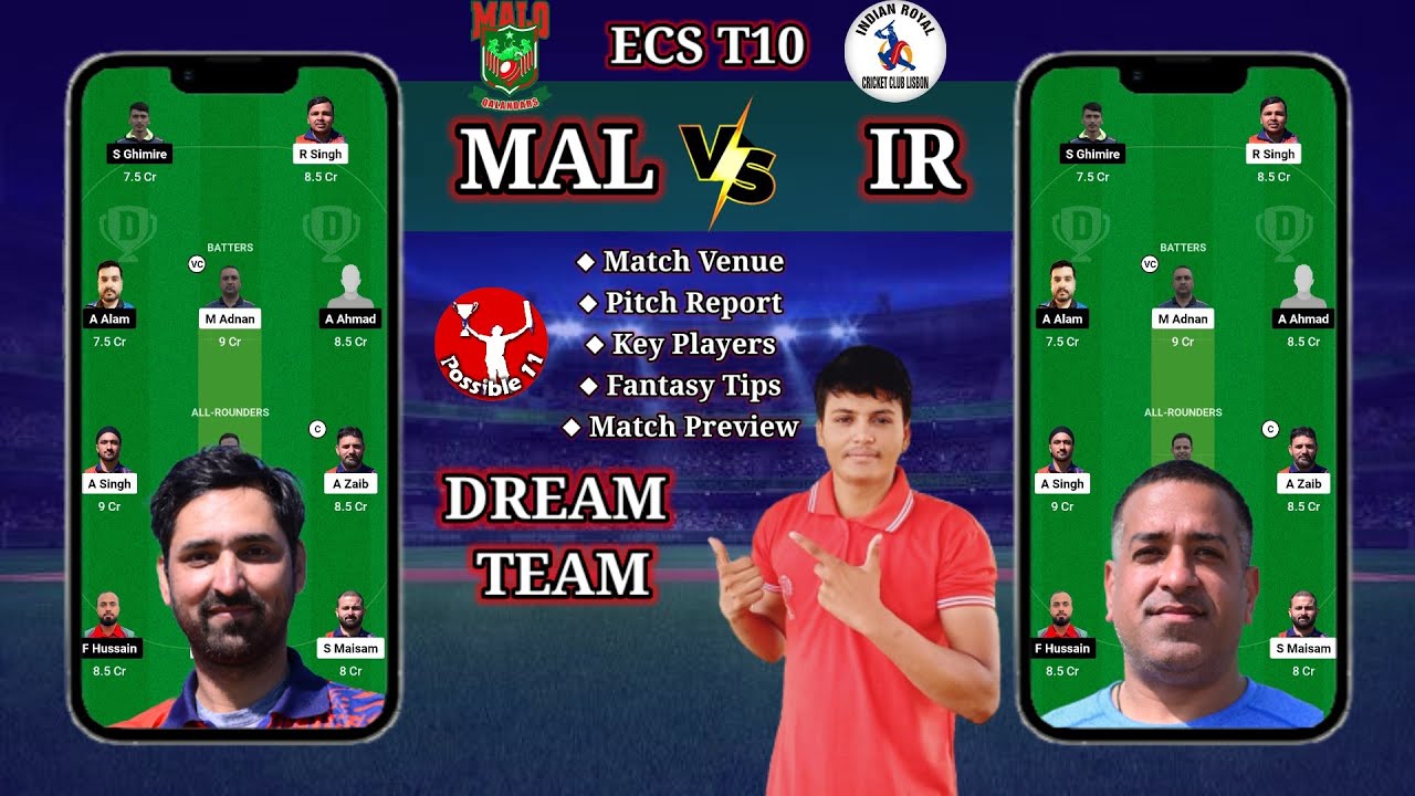 MAL vs IR Dream11 Prediction || Malo vs Indian Royals today's match ...