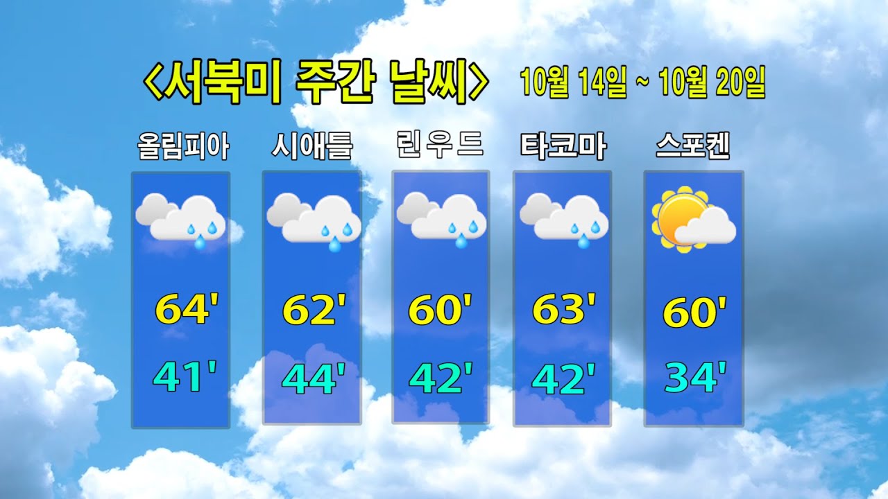KBS-WATV 시애틀지역(서북미) 한줄뉴스/ 서북미주간날씨/ 뉴스게시판(20241014) - YouTube