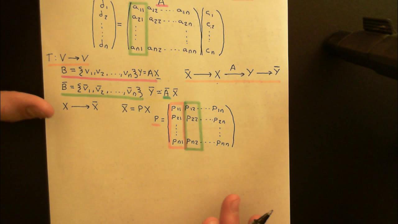 Linear Operators Part 2 - YouTube