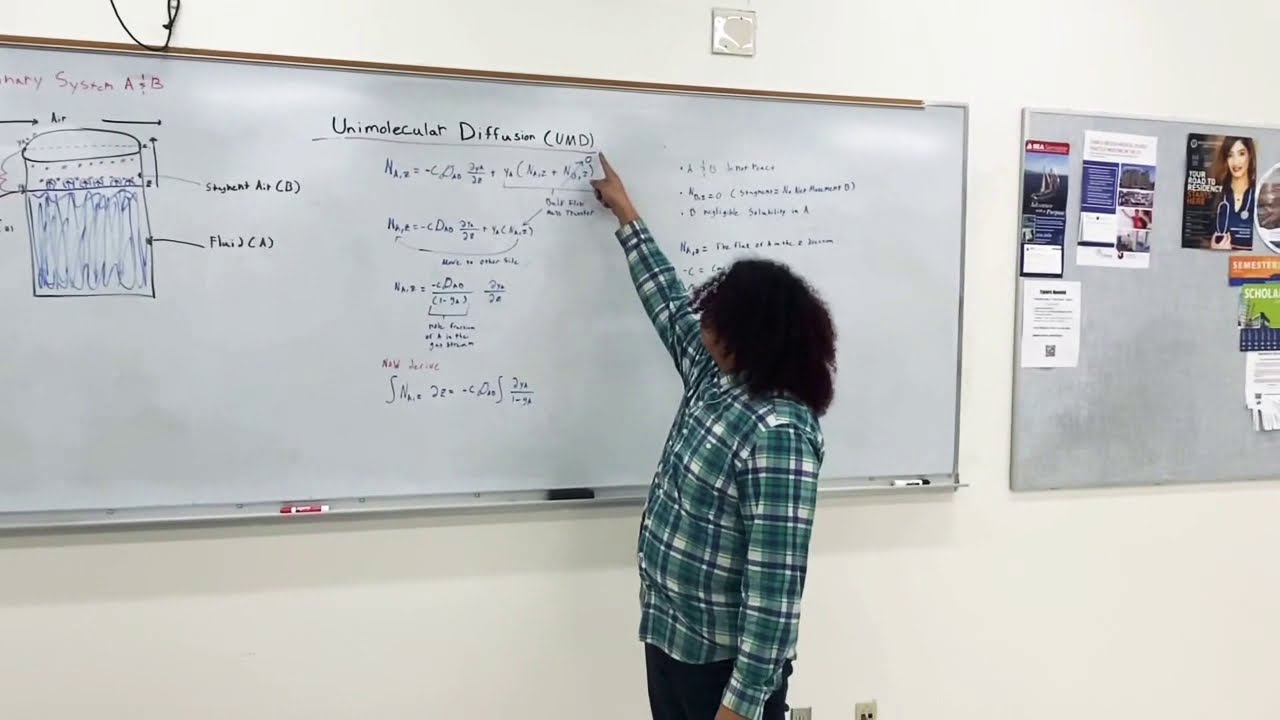 Unimolecular Diffusion (UMD) - YouTube