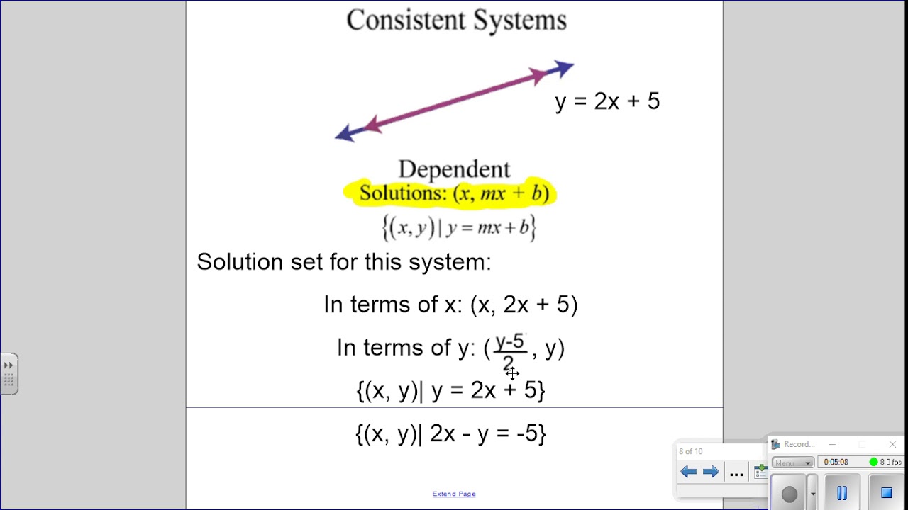 Solution Set for Systems - YouTube